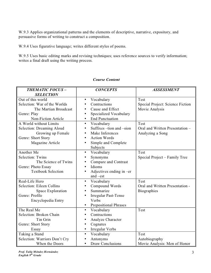 English Language Course Outline Wallpaper English Language Course Outline Wallpaper